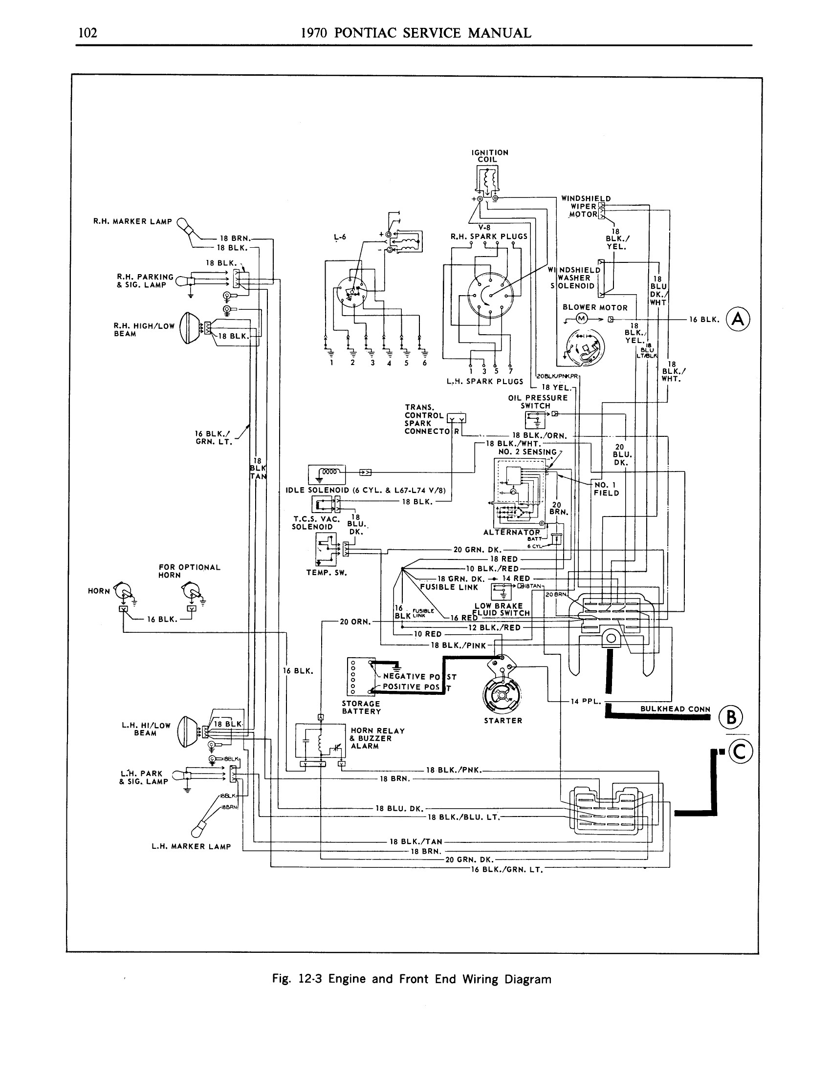 11970 Pontiac Firebird Shop Manual Suplement - FI-Firebird Supplement Page 104 of 126